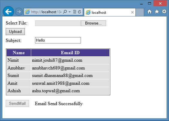 Accessing Resource File Key and Email In ASP.Net Application